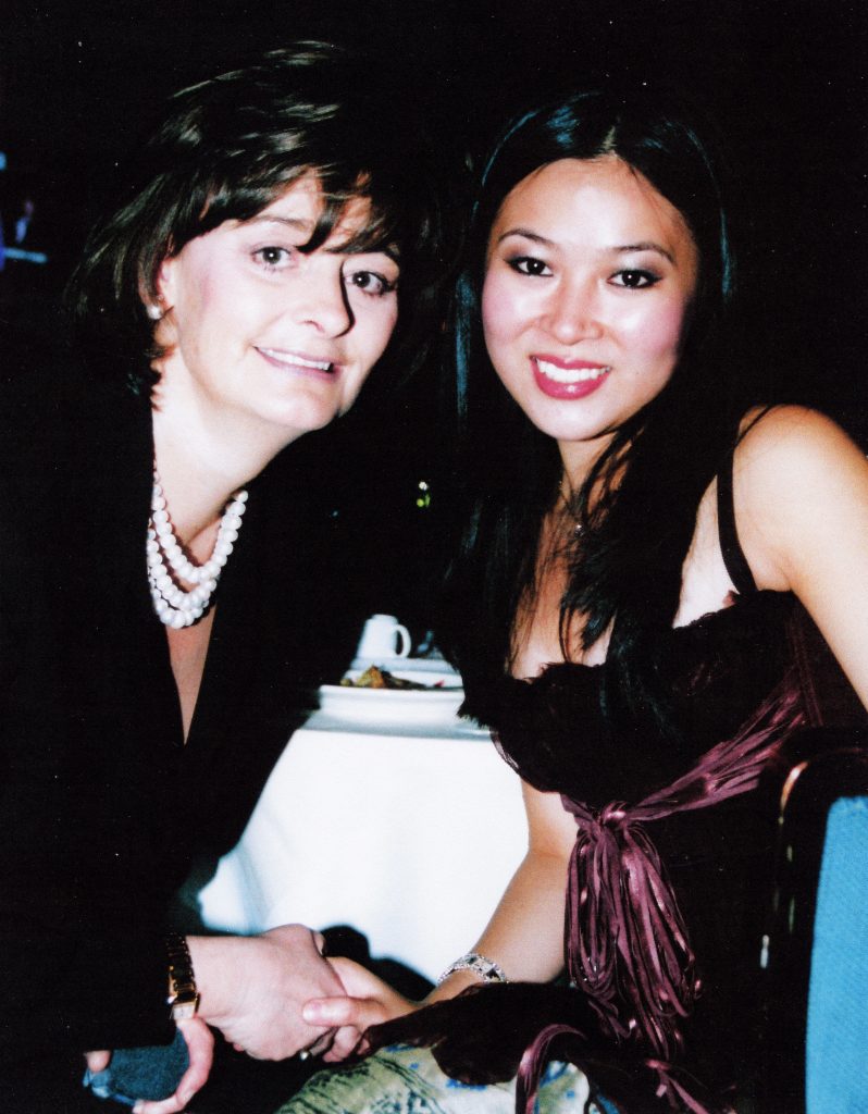 Timeline - Analiza Ching